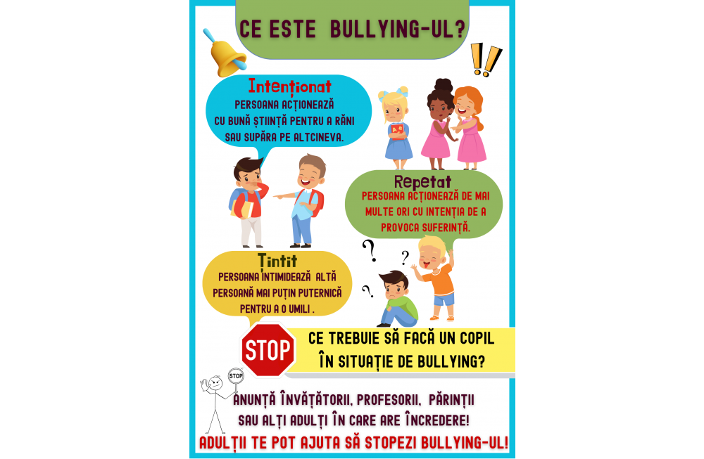Ce este BULLYING-UL? Format A2