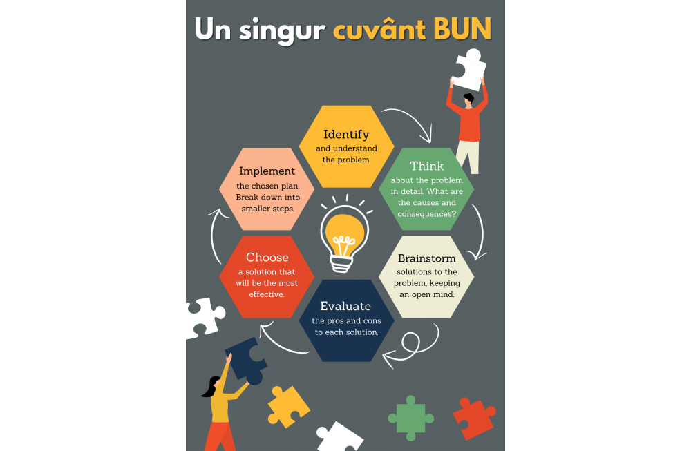 Cuvânt Bun, cod:PM013