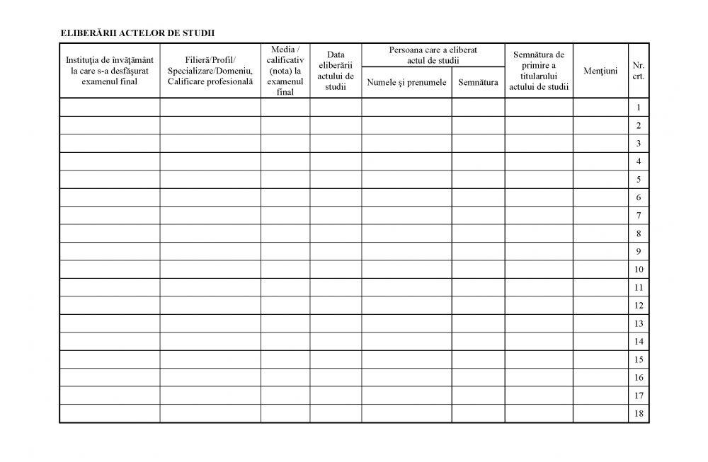 Registru unic evid. inv. liceal, coperta carton gros-hartie
